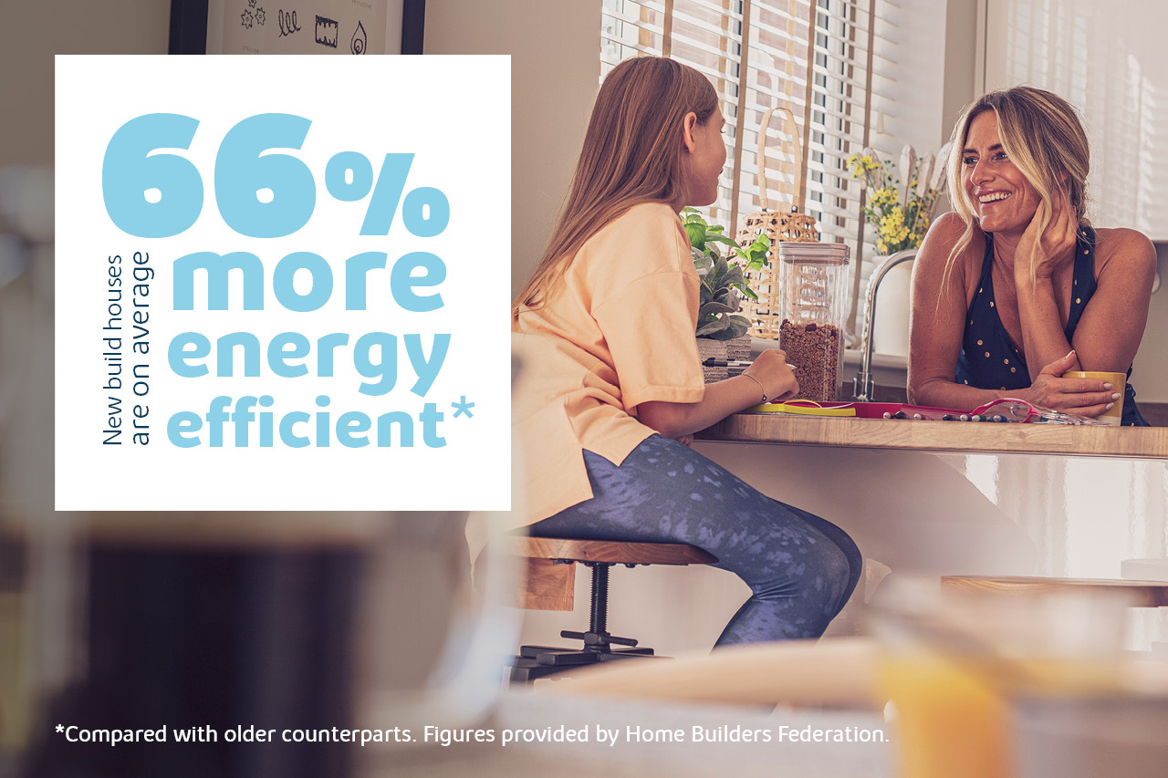 Quantum Fields | New Homes in Littleport for Sale, New Build Houses ...