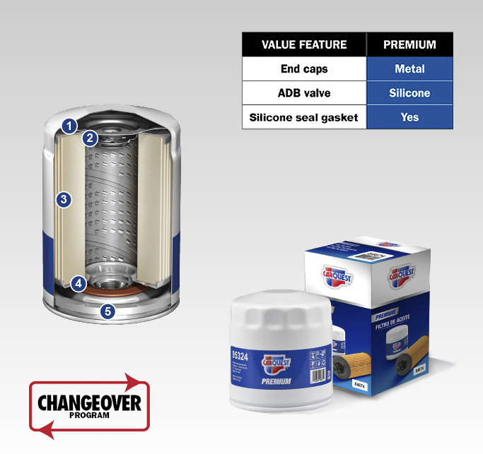Air, Cabin and Fuel Filters | Advance Professional