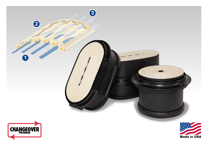 Carquest Heavy Duty Oil, Air & Fuel Filters | By Baldwin