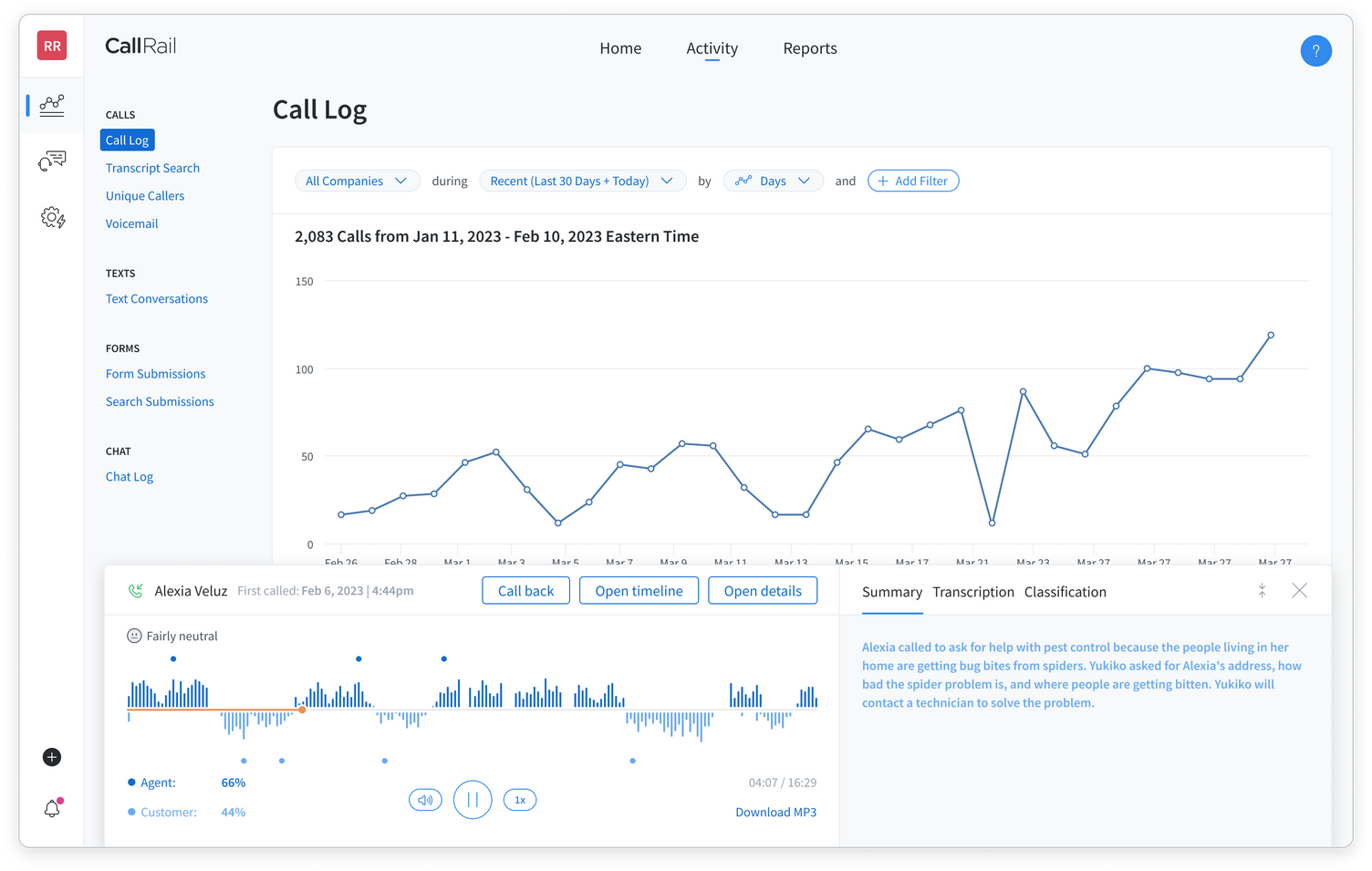 Call sentiments – CallRail Help Center