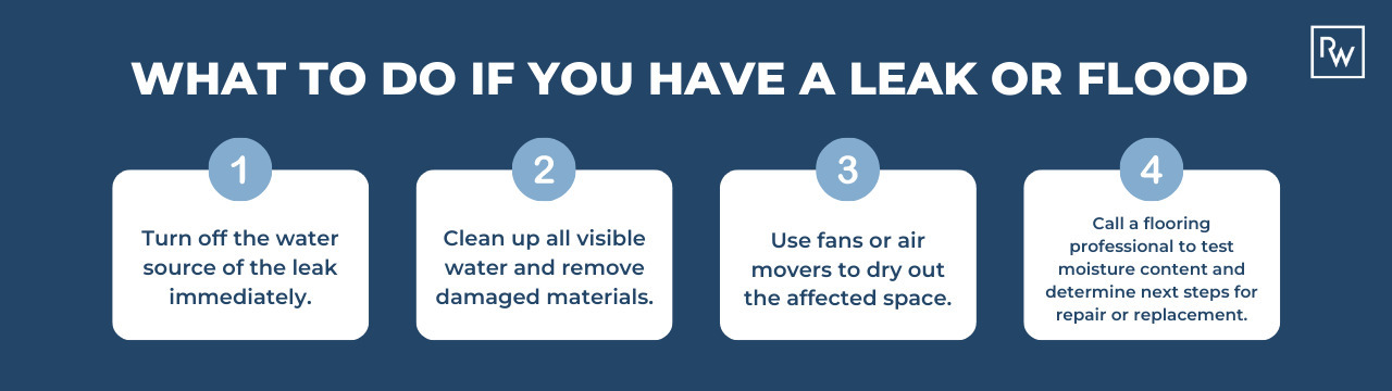 Water Damaged Floors Guide - RW Supply + Design